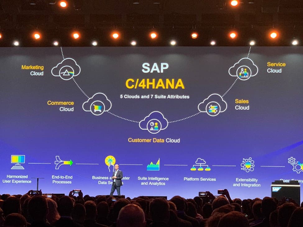 Understanding SAP’s Customer Experience strategy with SAP C/4HANA ...
